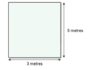 Plot size calculations | Capital Growth