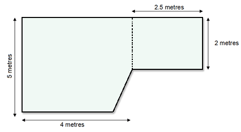 Plot size calculations | Capital Growth
